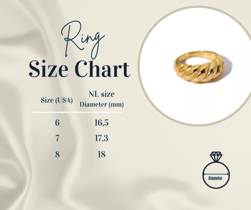 Maat tabel ringen (ring size chart) Feel Good Store